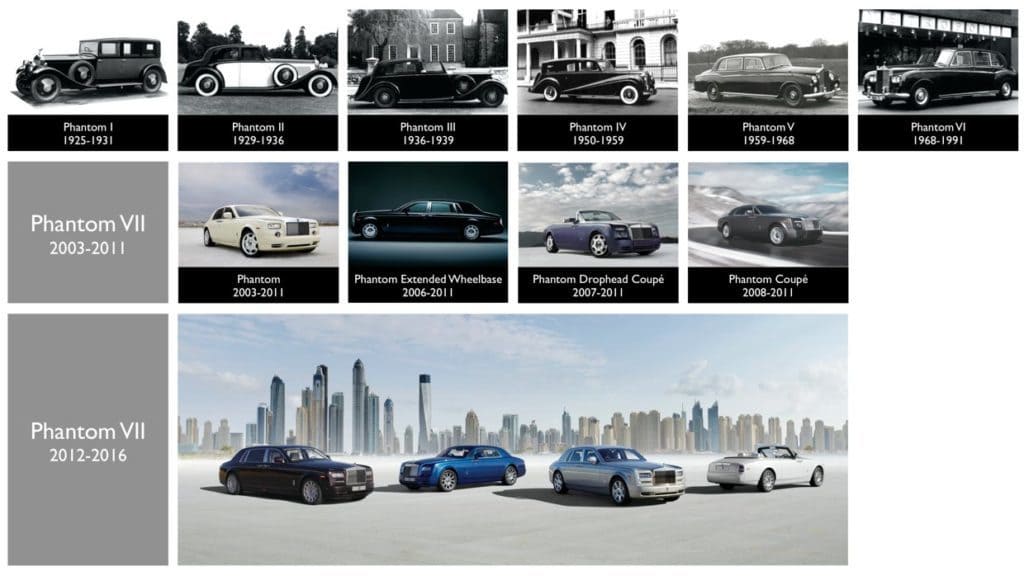 Black Badge Rolls-Royce Collection: Born from Heritage - Just British